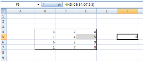 Función INDICE en Excel - Tutorial y ejemplos