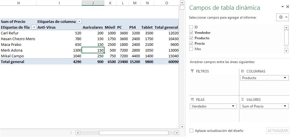TABLAS DÍNAMICAS EXCEL - MEGA TUTORIAL