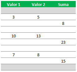 Crear un gráfico de columnas apiladas y agrupadas - Excel